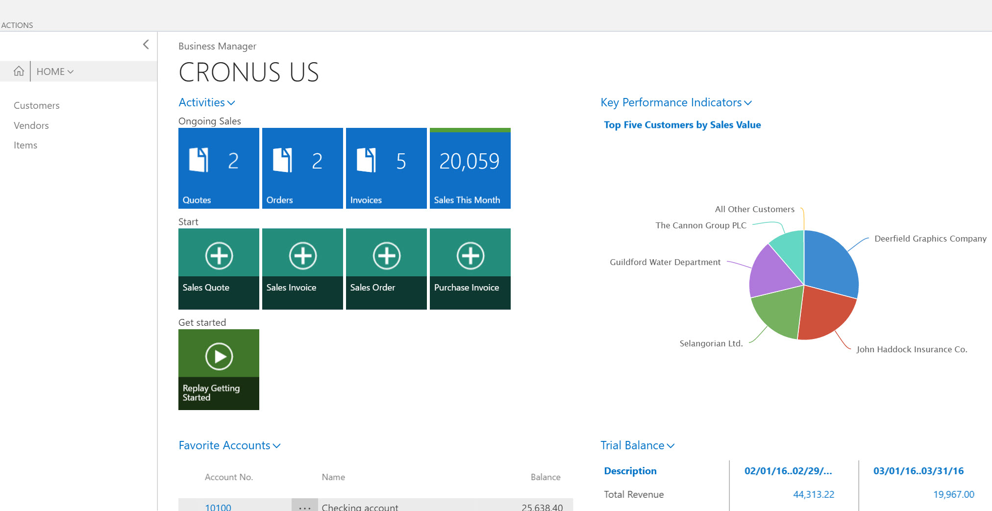 Project Madeira – Preview | Totovic Dynamics 365 Blog